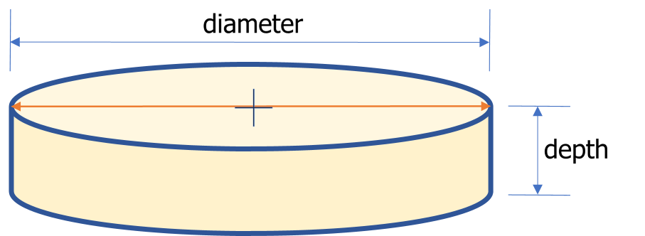 Mix Yourself: Circular Slab| Bobthebuilders